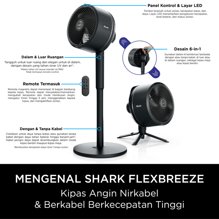 Shark FlexBreeze™ Indoor Outdoor Transformable Fan – SharkNinja Indonesia